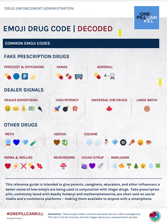 Facebook Emoticon Codes 2022